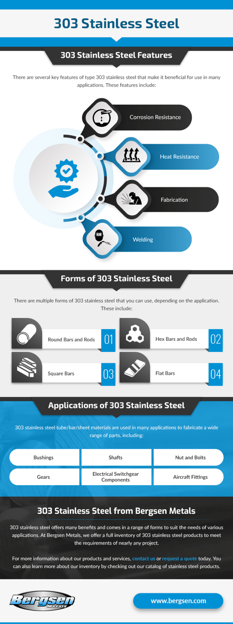 303 Stainless Steel - Bergsen Metal