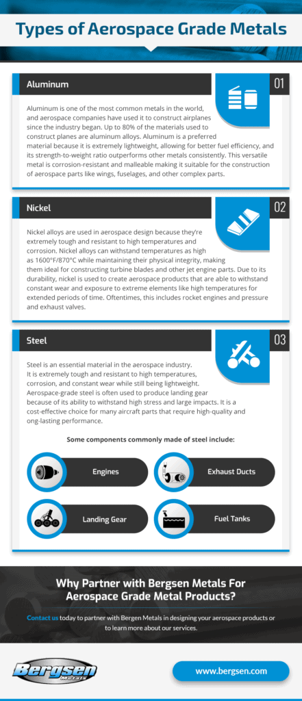 Steel Products in the Aerospace industry - Bergsen Metals