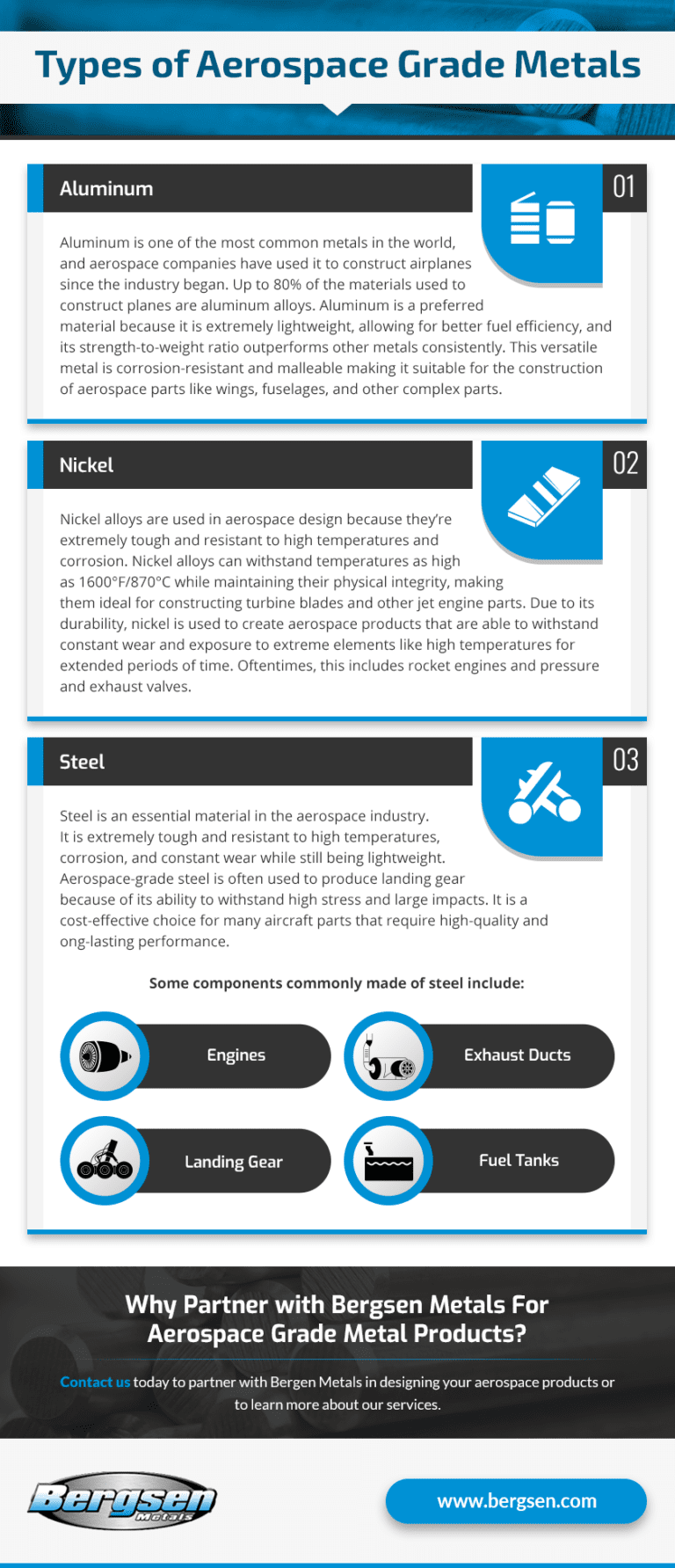 Steel Products in the Aerospace industry - Bergsen Metals